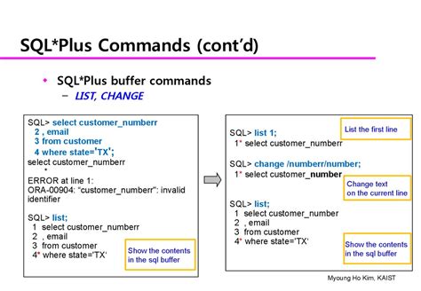 An Exercise Of Sql Using Sql Plus презентация онлайн