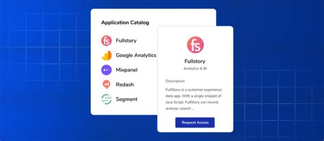 How To Empower Your Organization With An Application Catalog Torii