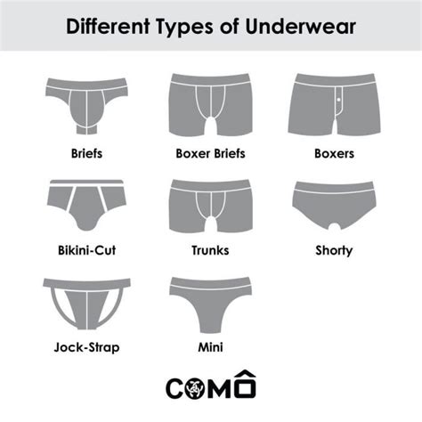 Mens Underwear Size Chart In Cm And Inches No More Guesswork