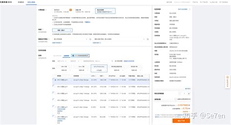 ai 推理 vllm 快速部署指南 知乎