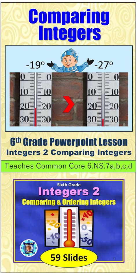 6th Grade Integers 2 Comparing And Ordering Integers Powerpoint Lesson Middle School Math