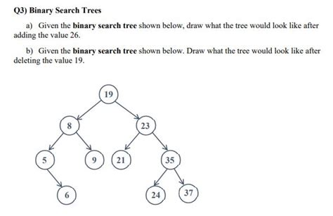 Solved Binary Search Trees A Given The Binary Search Chegg