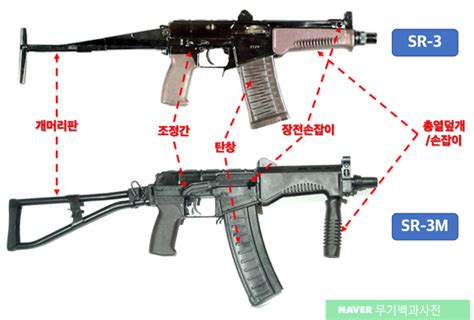 Sr 3 비흐르 돌격소총 유용원의군사세계 전문가광장 무기백과