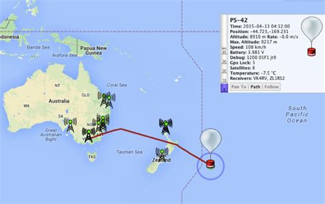 PS 42 HF PICO Balloon WSPR JT9 PICO SPACE