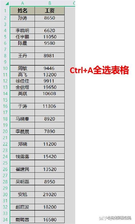 Excel很简单之——10秒删除空行 知乎