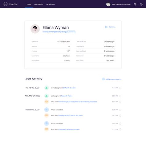 Your Essential Tool For SaaS User Management Userlist