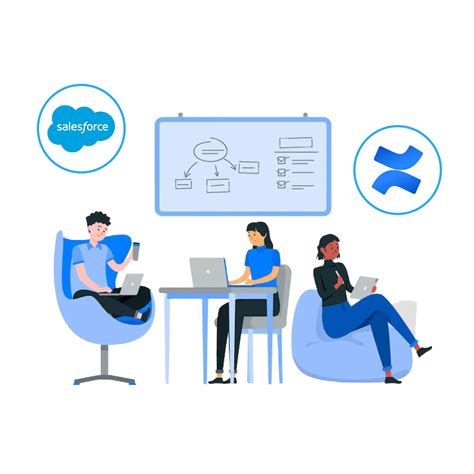 Seamless Salesforce Confluence Integration Made Easy