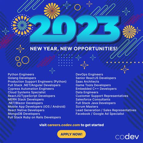 Codev Philippines On Linkedin Codev Codevph Codevcareers