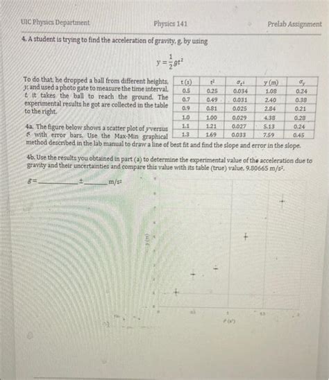 Introduction To Measurements And Error Analysis Lab Chegg