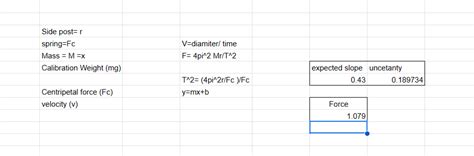 Solved Table 1 Data For Five Trials Of Varying Massular