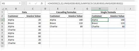 Advanced Dynamic Array Formula Techniques Methods
