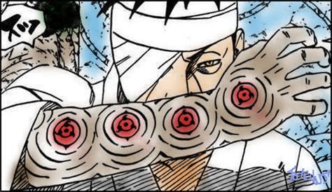 Danzo Sharingan By Gotexdhillon On Deviantart