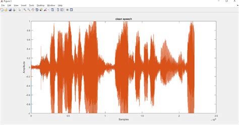 Matlab Ilu Inu Imu Plot Audio
