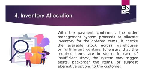 Ppt How Does An Order Management System Work Powerpoint Presentation