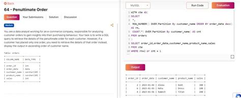 Roopesh Singhal On Linkedin Consistentcodedays Mysql Techjourney