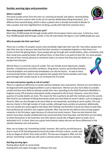 Suicide Suicide Prevention Teaching Resources