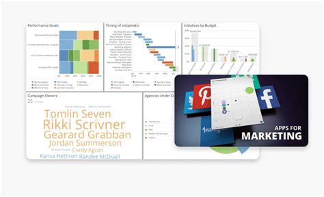 Domo 비즈니스 인텔리전스bi 전세계 2000여 기업을 위한 Bi 서비스 제공 해홍 주식회사