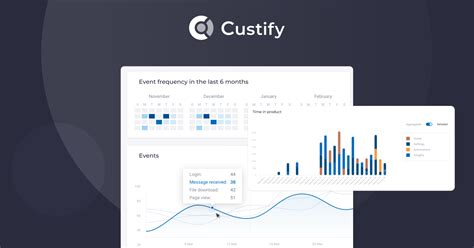 Customer Onboarding Solution For Cs Custify
