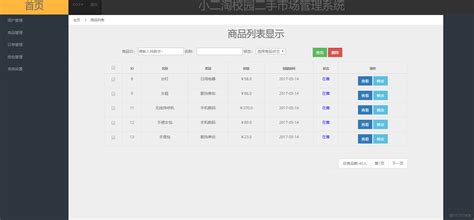 基于ssm springboot《校园二手交易平台项目》实战开发教程 附论文及源码 毕业设计 51cto博客 基于ssm校园二手交易网站