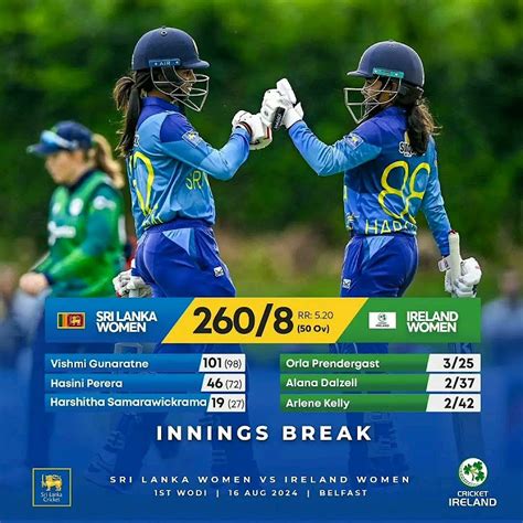 Slw Vs Irew 1st Odi කෙල්ලෝන්ගේ Cricket වලට ඇස් වහ වැදිලා ද කොහෙද 😑 Cricket
