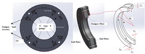 A Damper Plate B Cross Sectional View Of Damper Assembly And Download Scientific Diagram