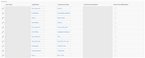 About Classification Hierarchies