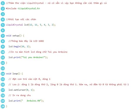 Void Loop Là Gì Tìm Hiểu Chi Tiết Về Hàm Quan Trọng Trong Lập Trình