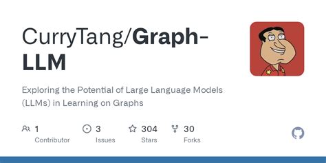 Github Currytanggraph Llm Exploring The Potential Of Large Language Models Llms In