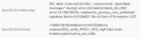 Solved TLS Handshake Fail ISE Cisco Community