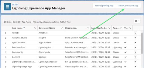 Salesforce Data Export All Options Explained Blog