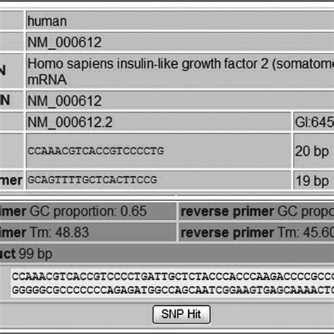 Sequence Output Of Snp Id Info Software Representative Results Of