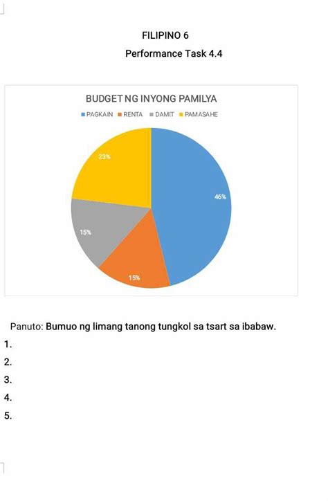 FILIPINO Performance Task BUDGETNG INYONG PAMILYA Panuto Bumuo Ng Limang Tanong Tungkol FILIPINO Performance Task BUDGETNG INYONG PAMILYA Panuto Bumuo Ng Limang Tanong Tungkol
