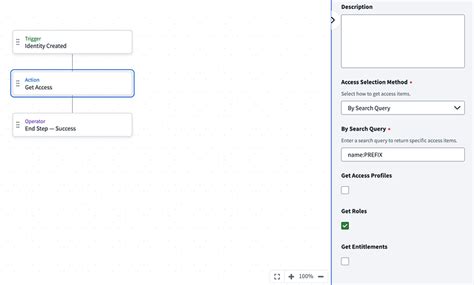Workflow Remove Requested Roles On Termination ISC Discussion And Questions SailPoint