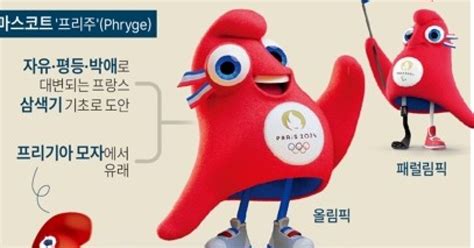 그래픽 2024 파리 올림픽 엠블럼·마스코트