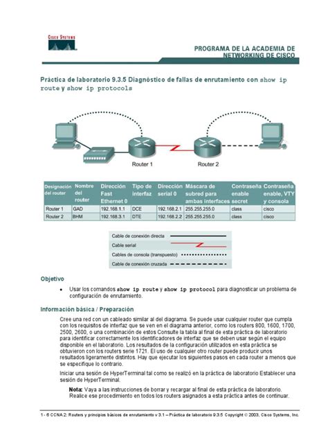 Diagnostico De Faiias De Enrutamiento Con Show Ip Route Y Show Ip