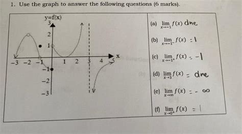 Solved 10 Sketch The Graph Of A Function That Is Continuous