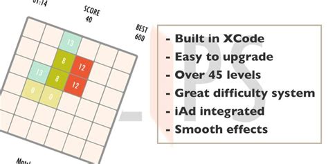 Flips Matching Game IOS Game Source Code By Dima Codester