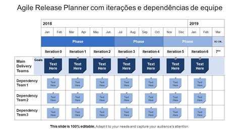 Os 7 Principais Modelos De Plano De Lançamento ágil Com Exemplos E Amostras