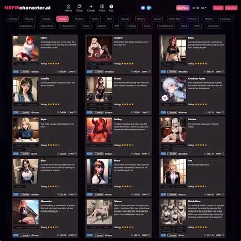 AI ตวละคร NSFW เวบไซตแชท AI ยอดนยมประจำป 2024 ThePornCouch