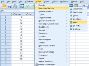How To Calculate The Coefficient Of Variation In SPSS