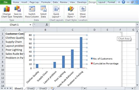 Pareto Chart In Excel Steps To Create Pareto Chart