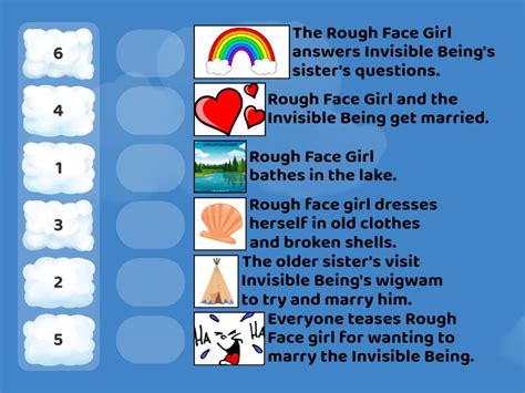 Retelling Rough Face Girl Match Up