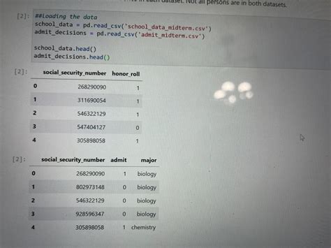 Solved Create A New Variable With A Name Of Your Choice Chegg Com