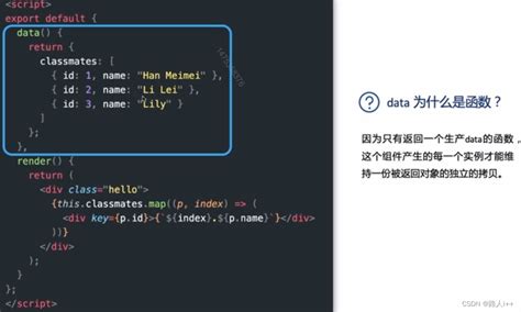 初识vue 数据vue开销较大的操作 Csdn博客