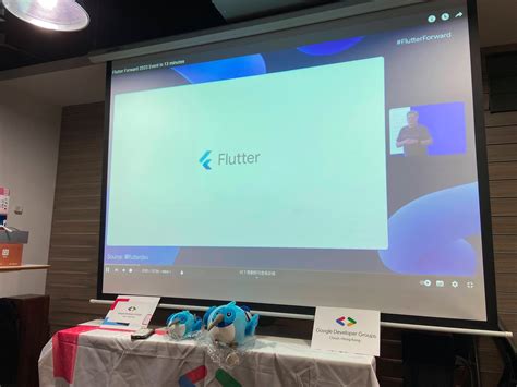 Exploring Flutters Potential Highlights From Flutter Forward Extended