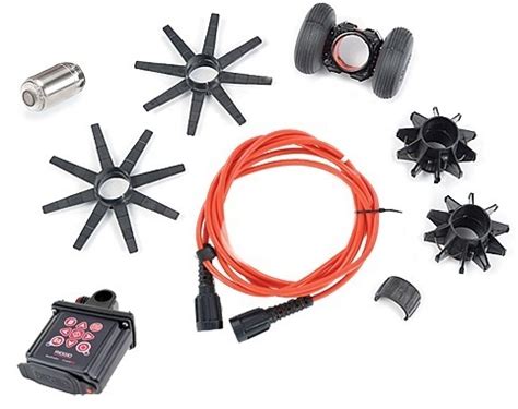 Счетчик кабеля Ridgid Count Plus купить в Москве