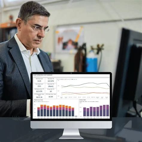 Asset Analytics Platform By Assetworks Inc Softwareone Marketplace