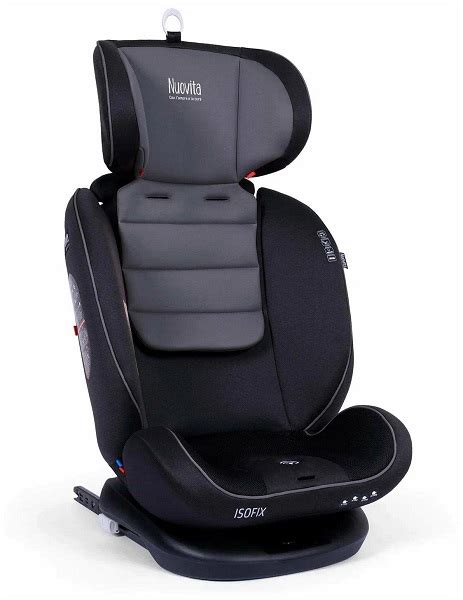 Отзывы и Обзор автокресла Nuovita Maczione N0123i-1 2024 ...