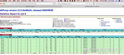 haproxy详解及基于haproxy 实战 知乎