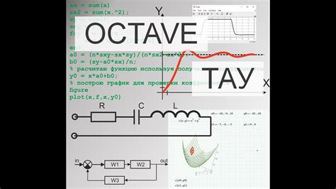 устойчивость замкнутой системы в Octave Youtube